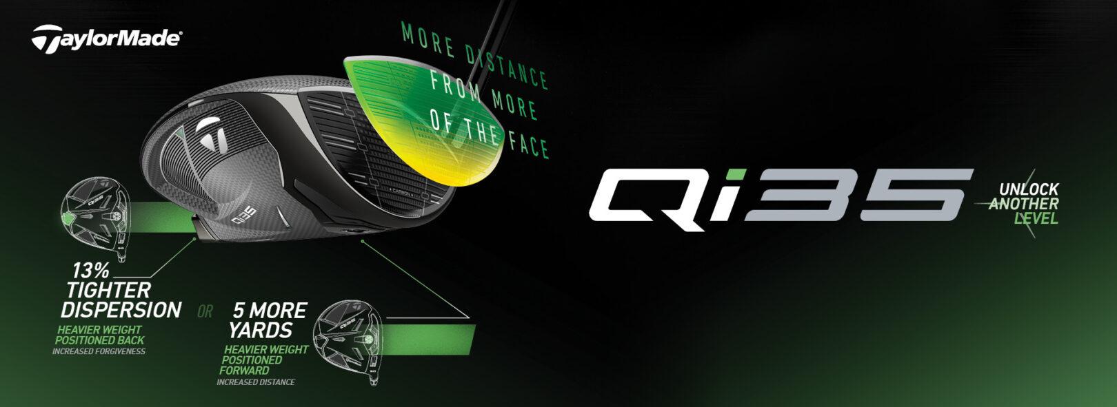 Qi35 - TaylorMade Golf